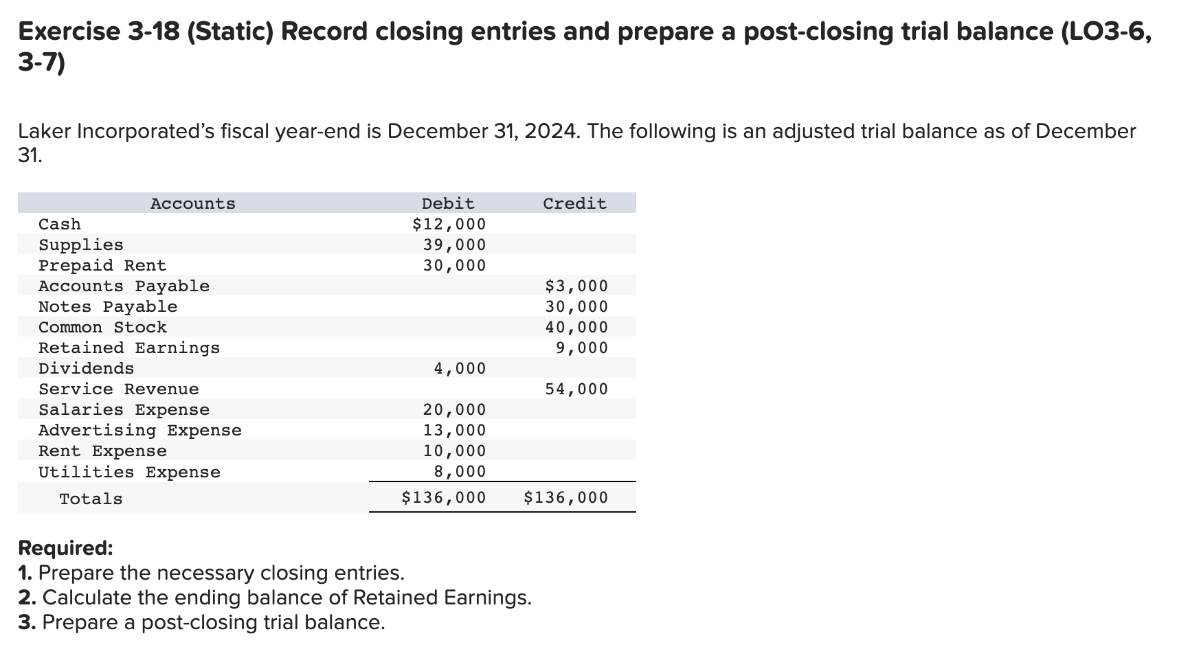 Solved Exercise 3-18 (Static) Record closing entries and | Chegg.com
