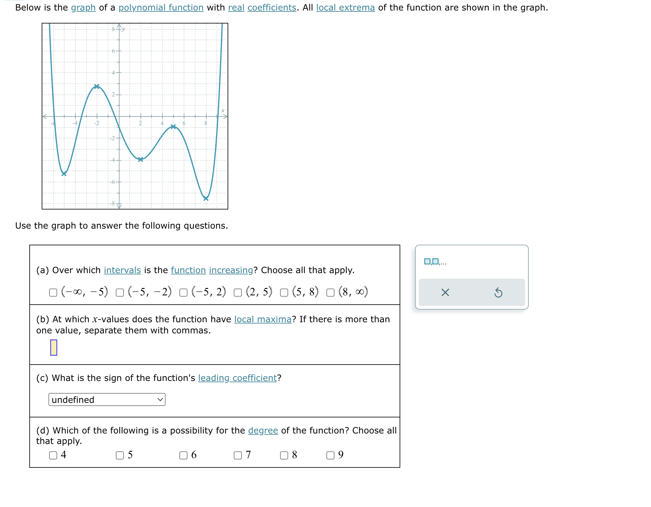 Solved Below Is The Graph Of A Polynomial Function With Real Chegg solved-below-is-the-graph-of-a-polynomial-function-with-real-chegg