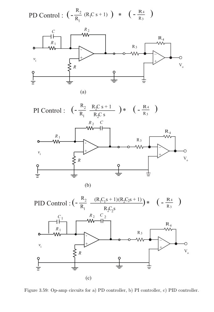 Solved Problem 1: Consider the op-amp circuits shown in Fig. | Chegg.com