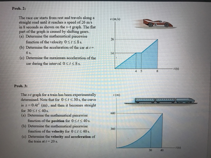 Solved Prob. 2: The race car starts from rest and travels | Chegg.com
