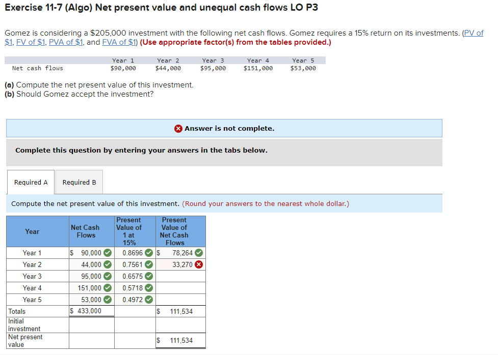Solved Exercise 11-7 (Algo) Net present value and unequal | Chegg.com