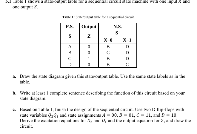 Solved 5.1 ﻿Table I shows a state/output table for a | Chegg.com
