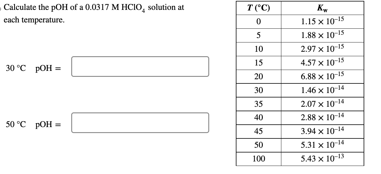 Solved Calculate the pOH of a 0.0317MHClO4 solution at each | Chegg.com