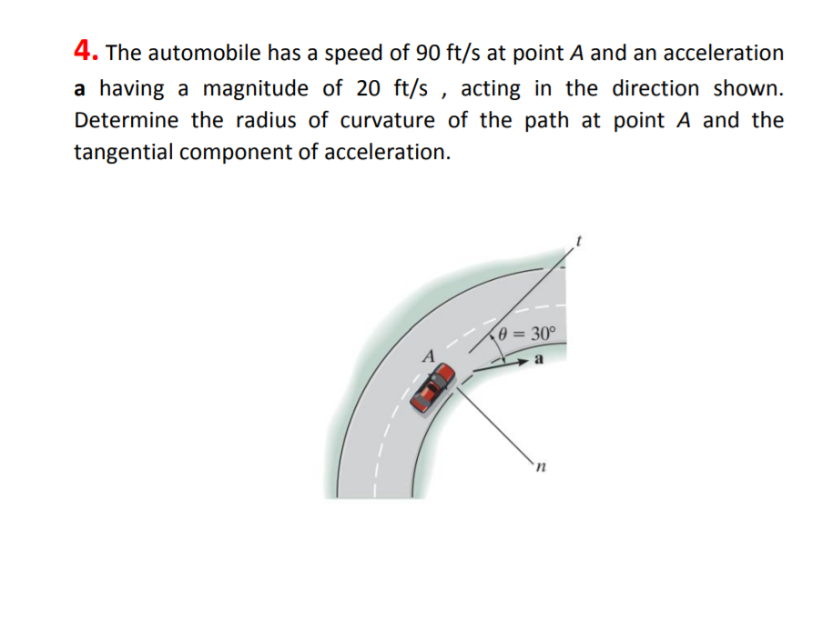 Solved 4. The automobile has a speed of 90 ft/s at point A | Chegg.com