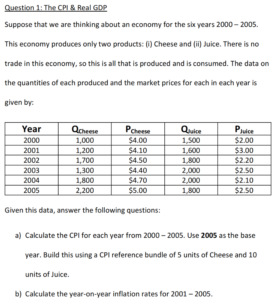 Solved Question 1: The CPI & Real GDP Suppose that we are | Chegg.com