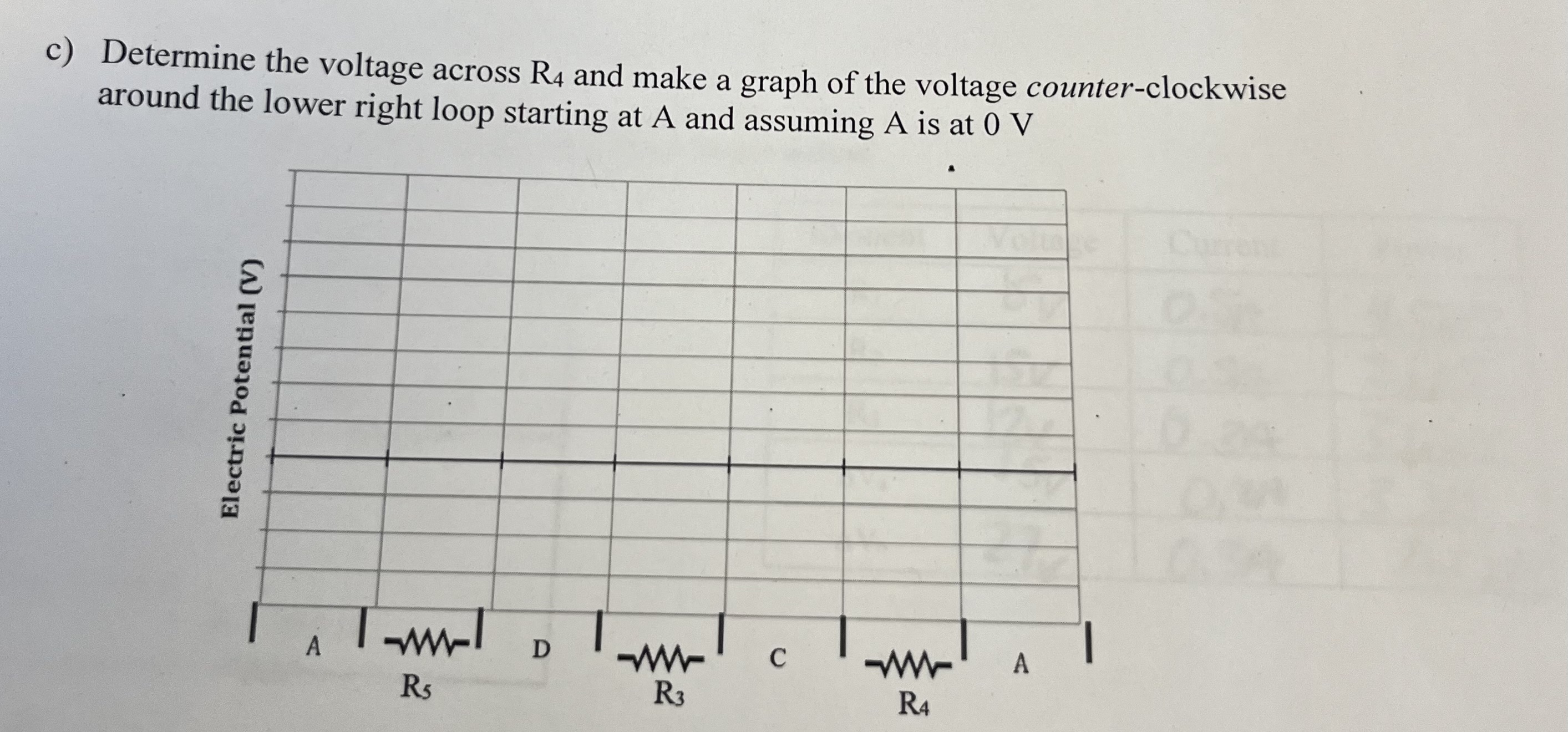 Solved 3. We want to complete the R- Δ VIP chart for the | Chegg.com