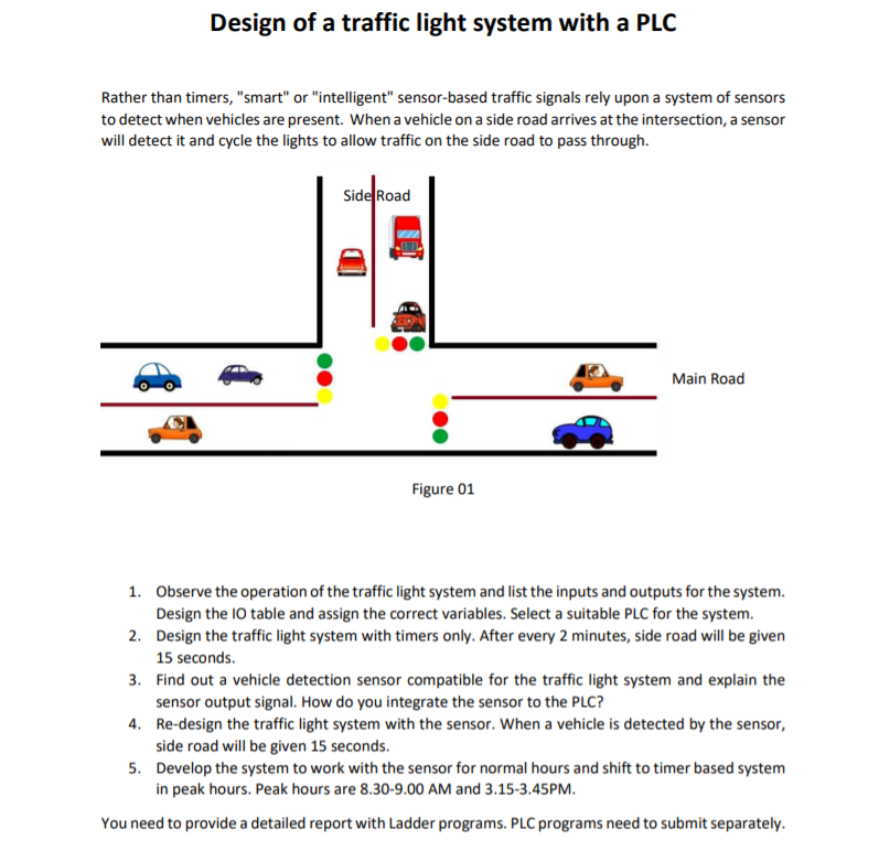 Design of a traffic light system with a PLC Rather | Chegg.com