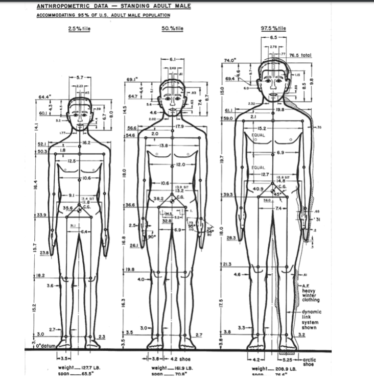 Points and Face to Wall 02 A Point 1 Point 2 Face | Chegg.com