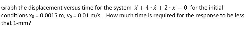 Solved Graph the displacement versus time for the system ï + | Chegg.com