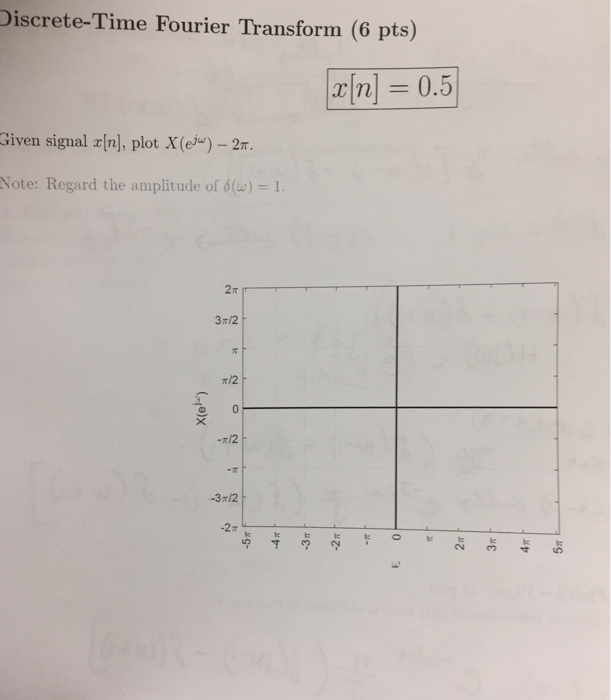 Solved Discrete-Time Fourier Transform (6 pts x[n] = 0.51 | Chegg.com