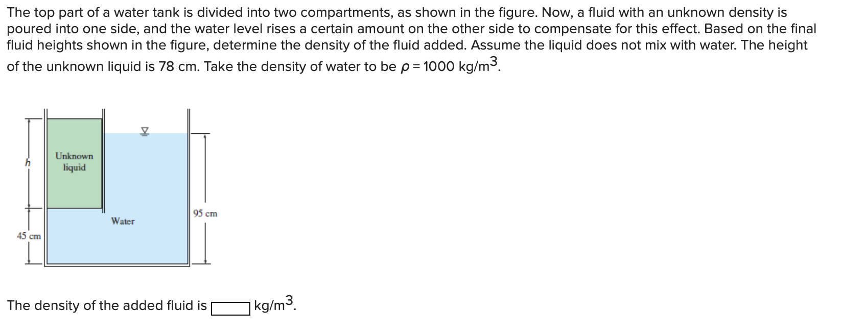 Solved The top part of a water tank is divided into two | Chegg.com