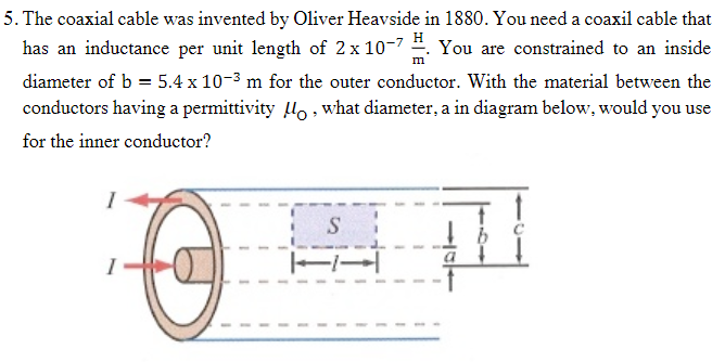 Solved m 5. The coaxial cable was invented by Oliver | Chegg.com