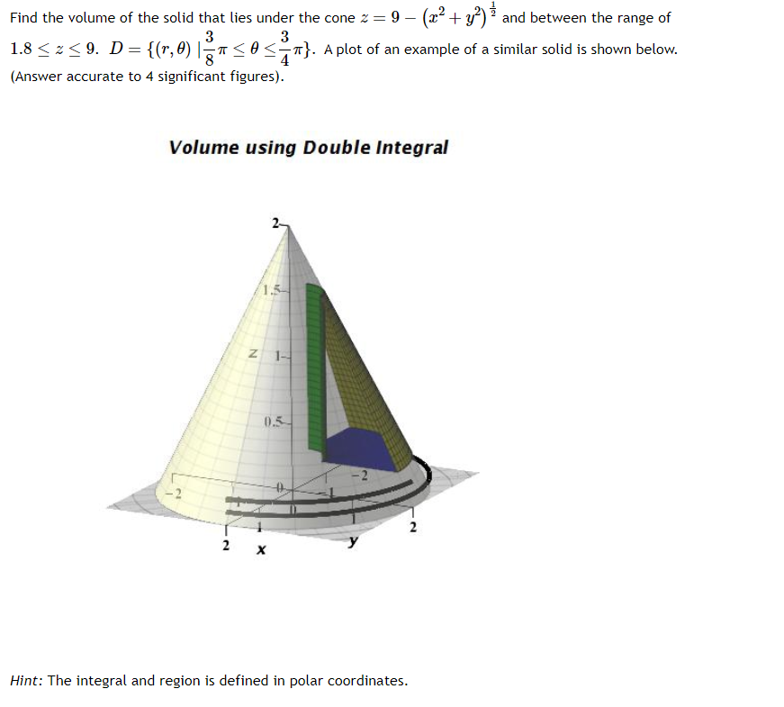 Solved Find the volume of the solid that lies under the cone | Chegg.com