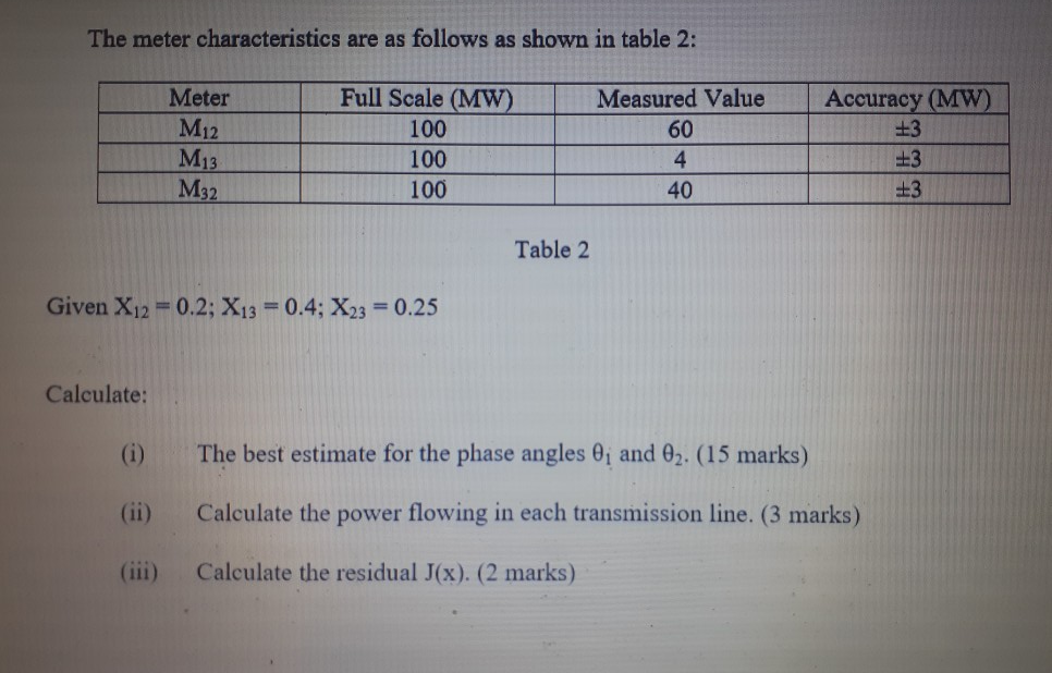 Solved The meter characteristics are as follows as shown in | Chegg.com