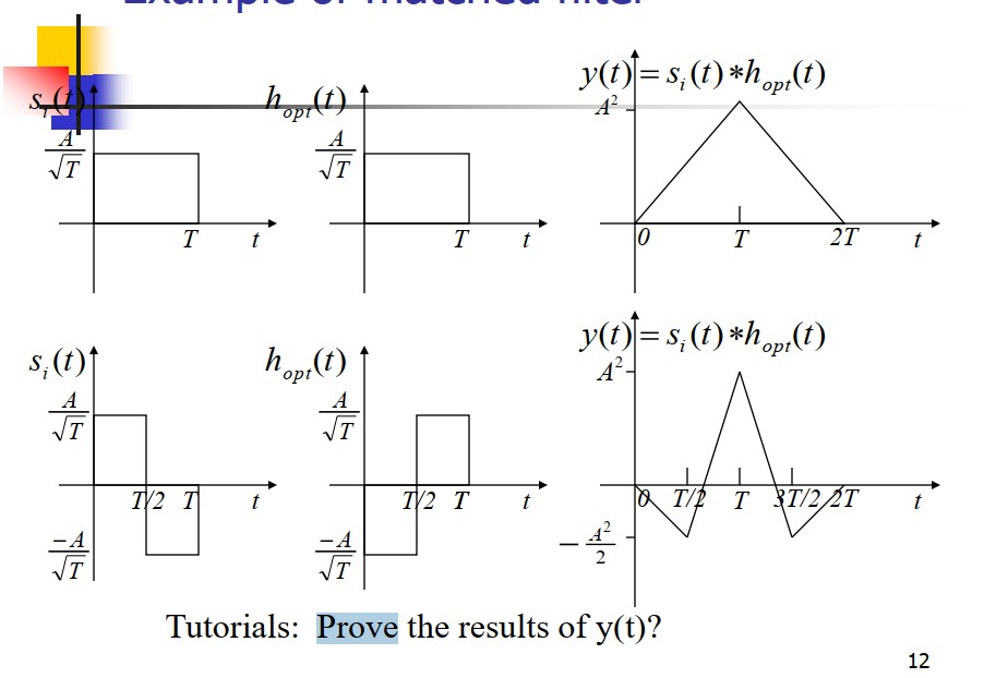 Tutorials: Prove the results of y(t) ? | Chegg.com