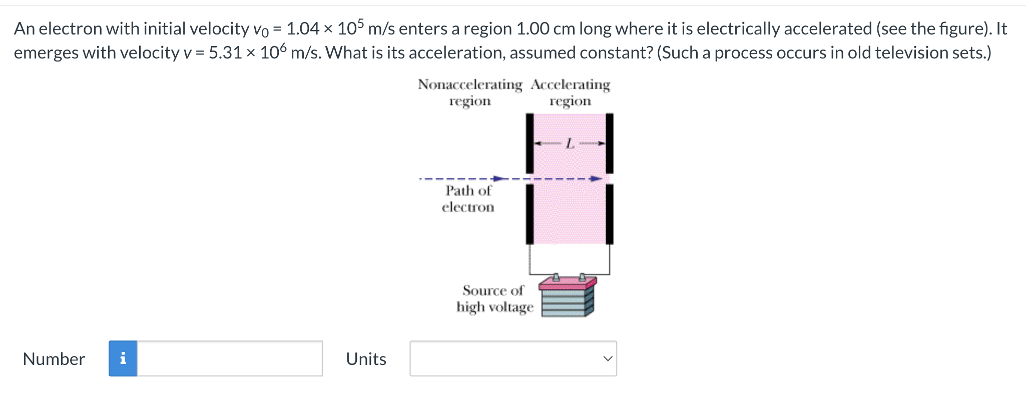 Solved An electron with initial velocity v0=1.04×105ms | Chegg.com