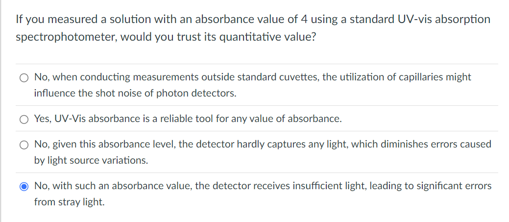 Solved If you measured a solution with an absorbance value | Chegg.com