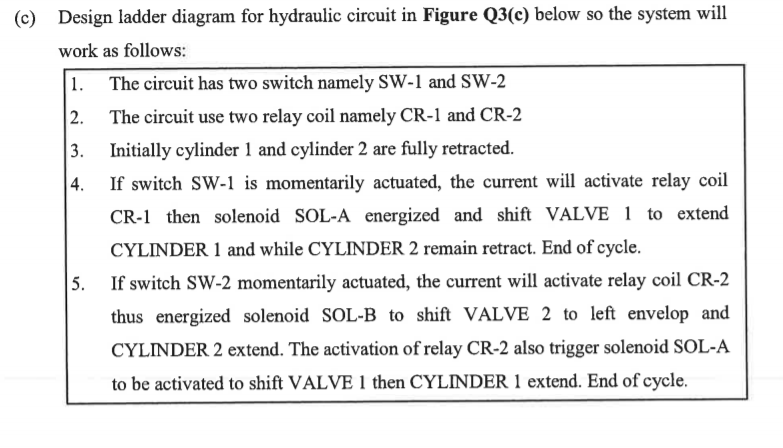 Solved () Design ladder diagram for hydraulic circuit in | Chegg.com