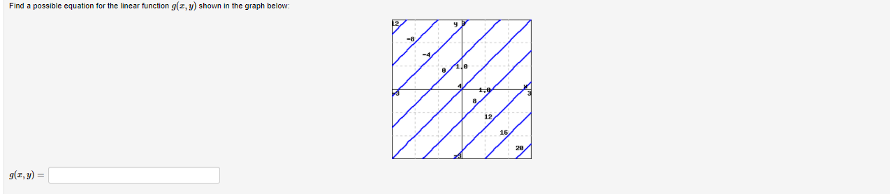 Solved Find a possible equation for the linear function | Chegg.com