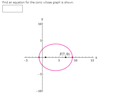 Solved Find an equation for the conic whose graph is shown. | Chegg.com