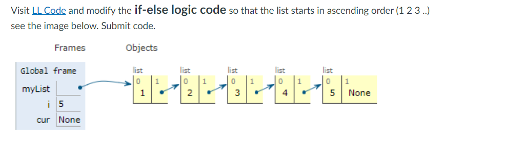Solved Visit LL Code and modify the if-else logic code so | Chegg.com