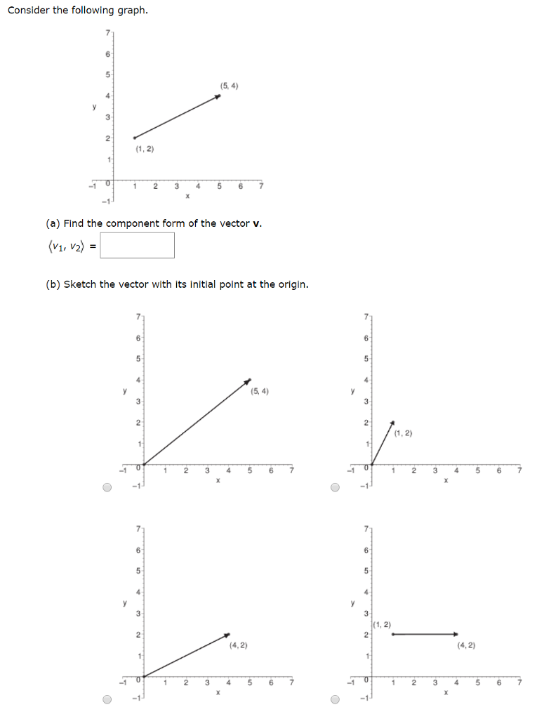 Solved Consider the following graph (5, 4) 123 45 67 (a) | Chegg.com