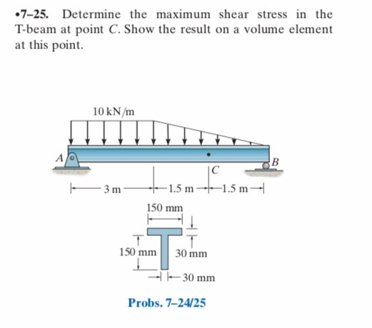 Determine The Maximum Shear Stress In T Beam At Point C - The Best Picture Of Beam