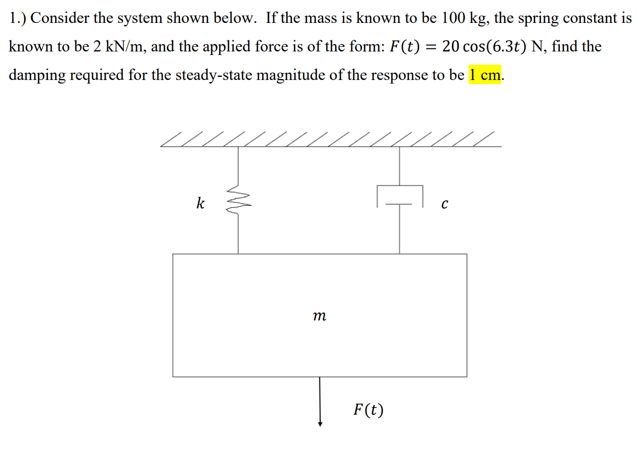 Solved 1.) Consider the system shown below. If the mass is | Chegg.com