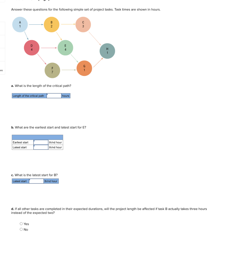 Solved Answer these questions for the following simple set | Chegg.com