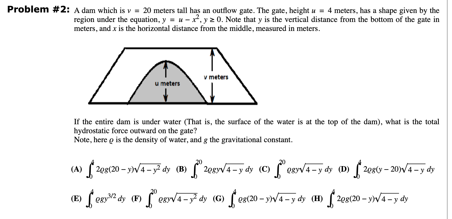 Solved Problem #2: A dam which is v = 20 meters tall has an | Chegg.com