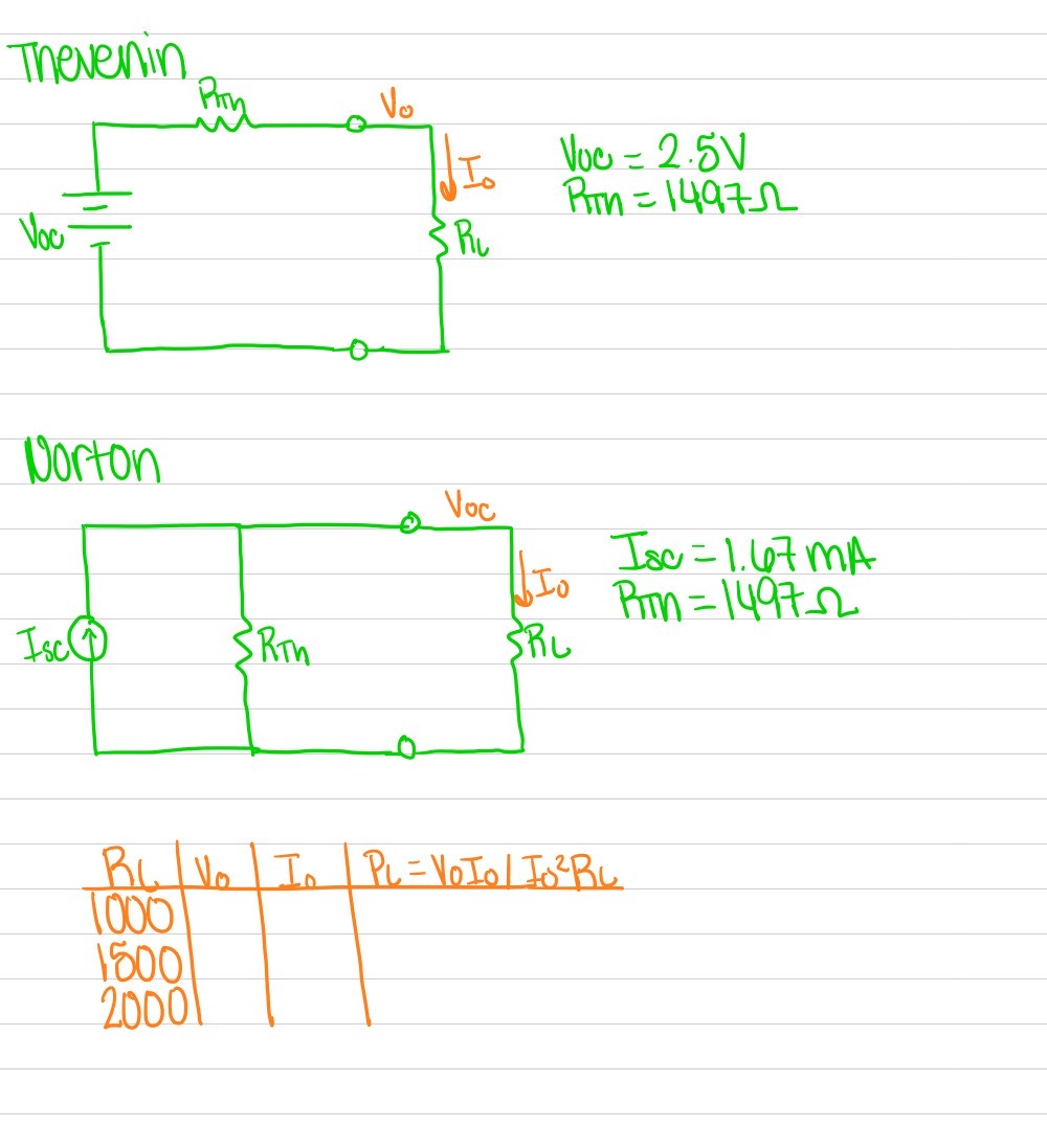 Solved Given the circuits below with their values and RL | Chegg.com