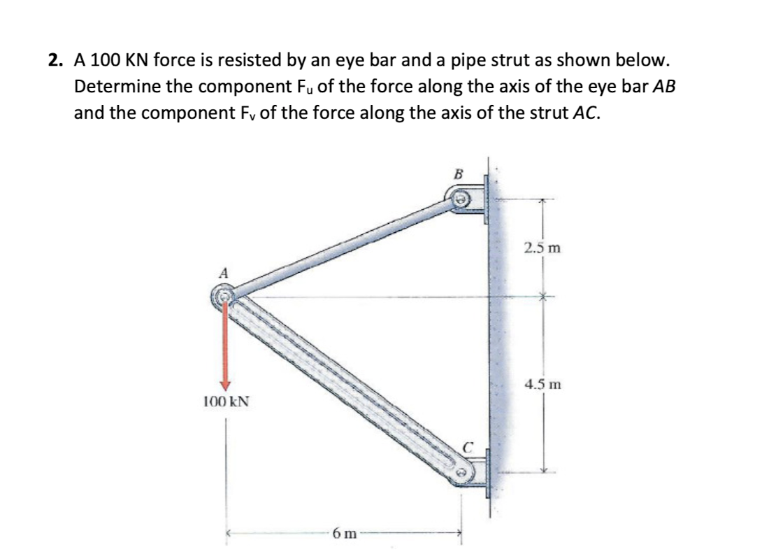 Solved A 100KN ﻿force is resisted by an eye bar and a pipe | Chegg.com
