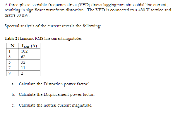 Solved A three-phase, variable-frequency drive (VFD) draws | Chegg.com