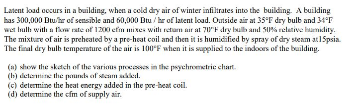 Solved Latent load occurs in a building, when a cold dry air | Chegg.com