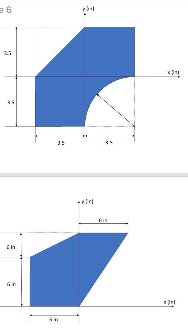 Solved Calculate the centroids of the composite | Chegg.com