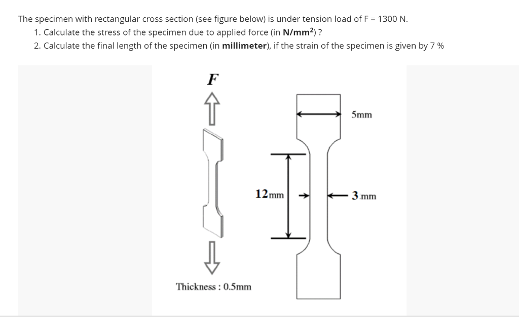 Solved The specimen with rectangular cross section (see | Chegg.com