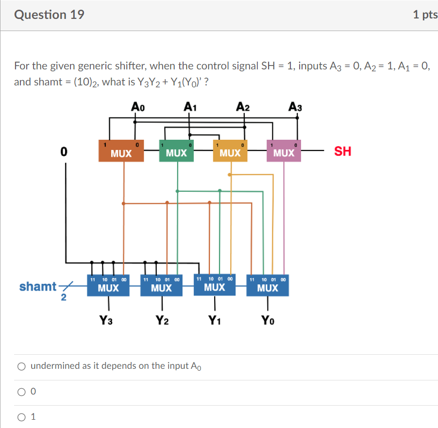 Solved For the given generic shifter, when the control | Chegg.com