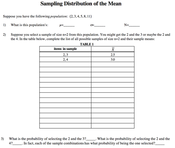 Solved Sampling Distribution of the Mean Suppose you have | Chegg.com