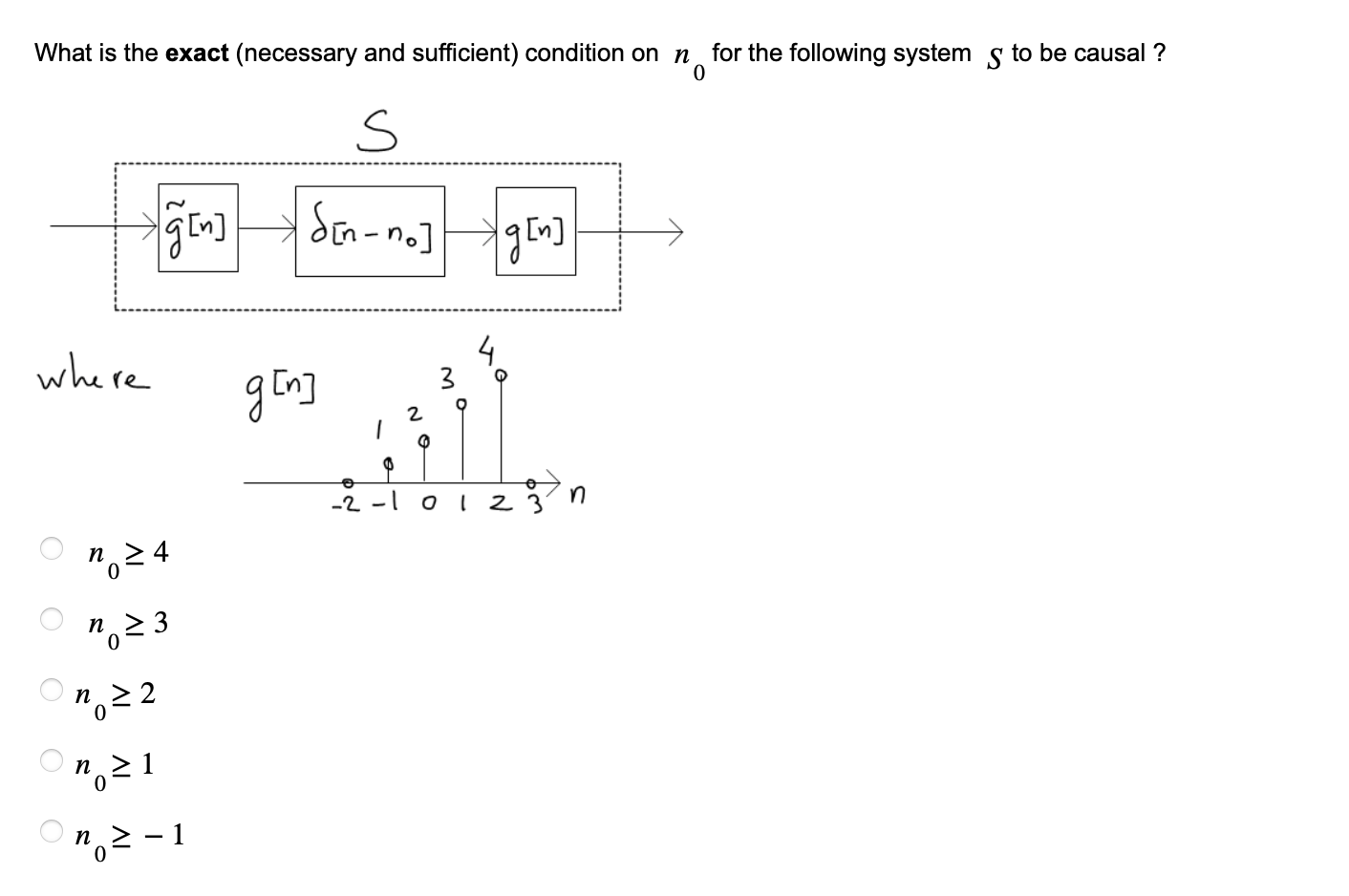 Solved What Is The Exact Necessary And Sufficient