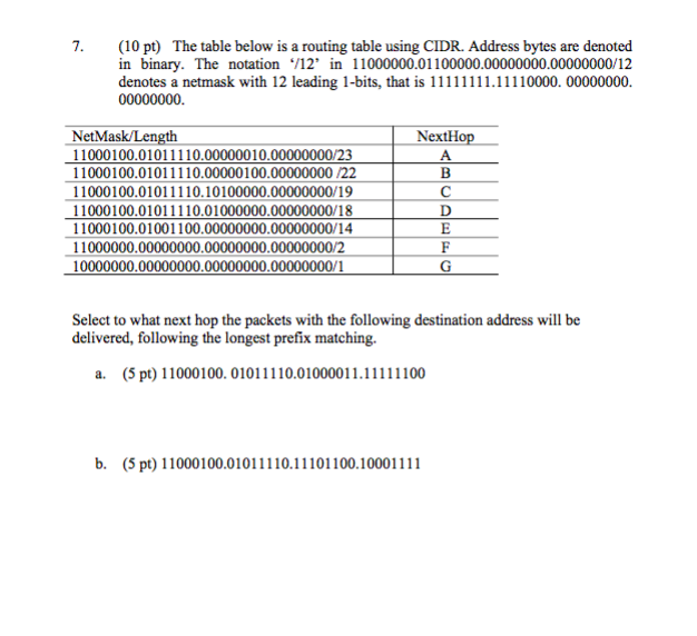Solved 7. 10 pt) The table below is a routing table using | Chegg.com
