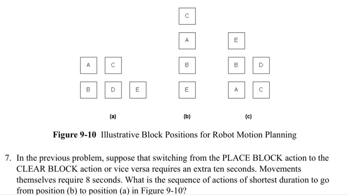Figure 9-10 Illustrative Block Positions for Robot | Chegg.com