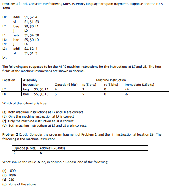 Solved Problem 1 [1 pt]. Consider the following MIPs | Chegg.com