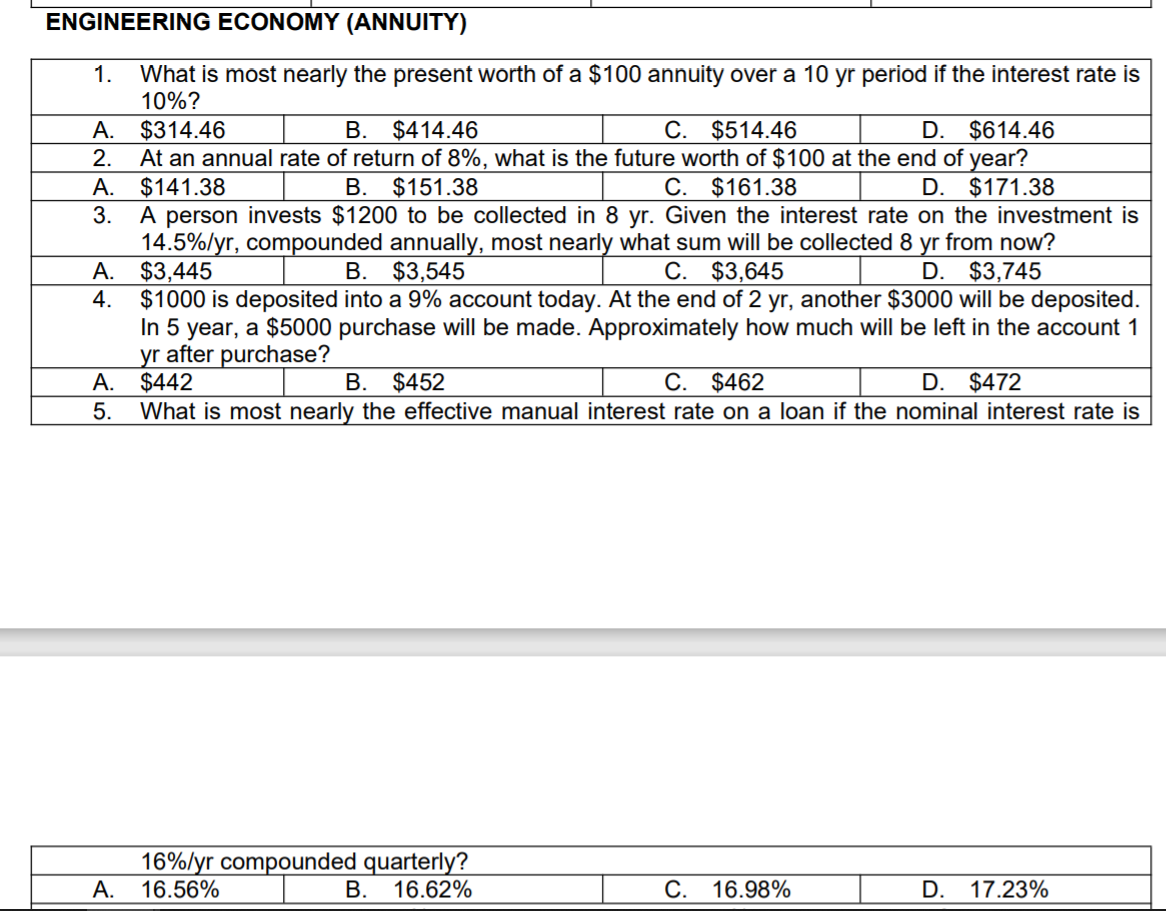 Solved ENGINEERING ECONOMY (ANNUITY) 1. What is most nearly | Chegg.com