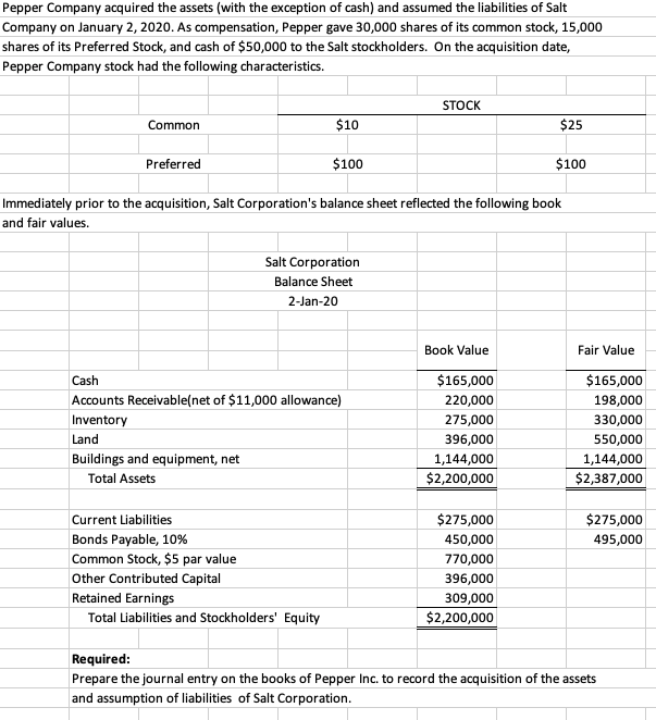 Solved Pepper Company acquired the assets (with the | Chegg.com