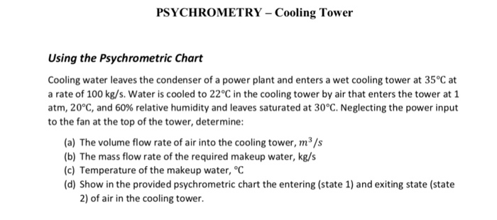 Solved PSYCHROMETRY Cooling Tower Using the Psychrometric | Chegg.com