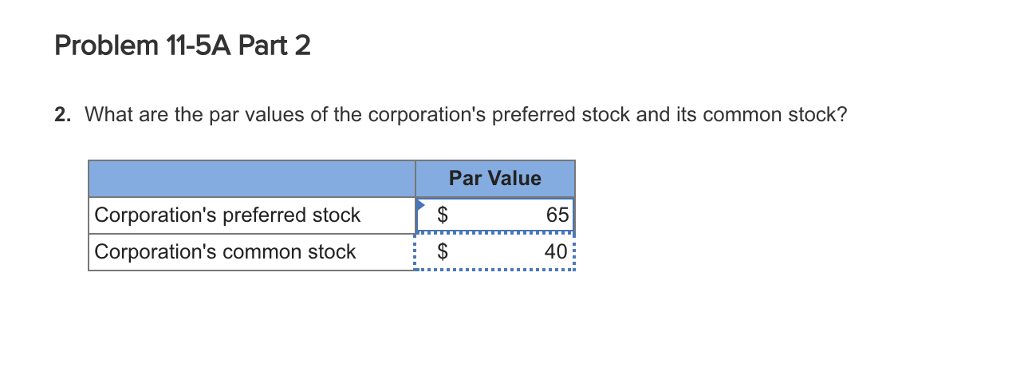 Solved Problem 11-5A Computation of book values and dividend | Chegg.com
