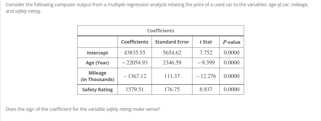 Solved Consider the following computer output from a | Chegg.com