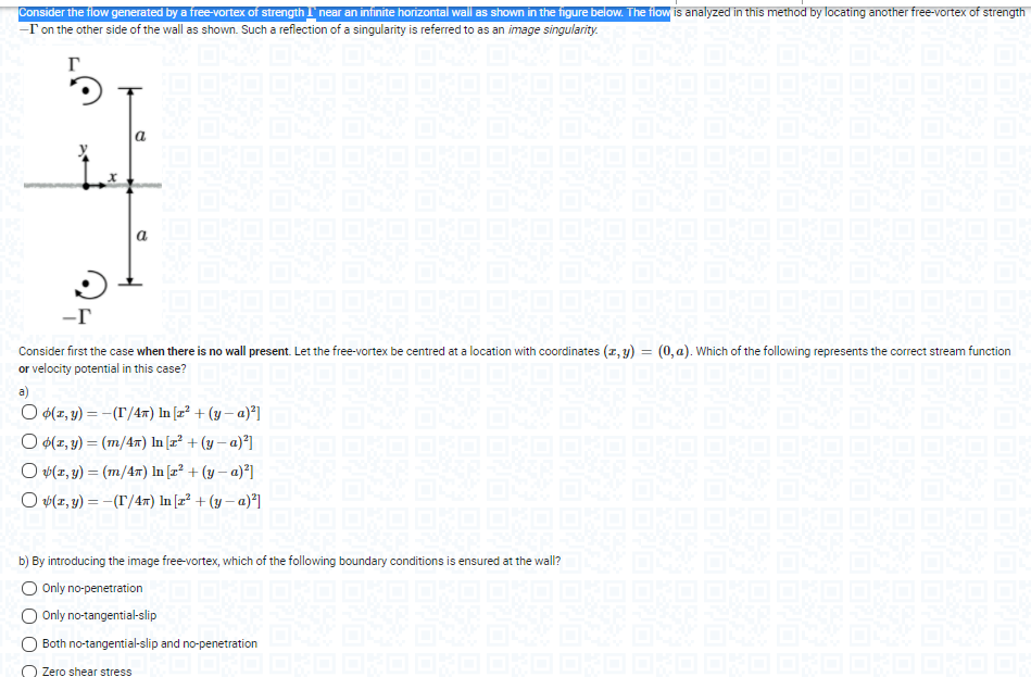 Solved Consider the flow generated by a free-vortex of | Chegg.com
