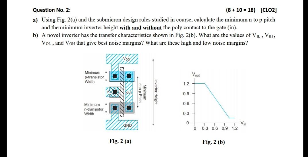 Solved Question No. 2: (8 + 10 = 18) (CLO2] a) Using Fig. | Chegg.com