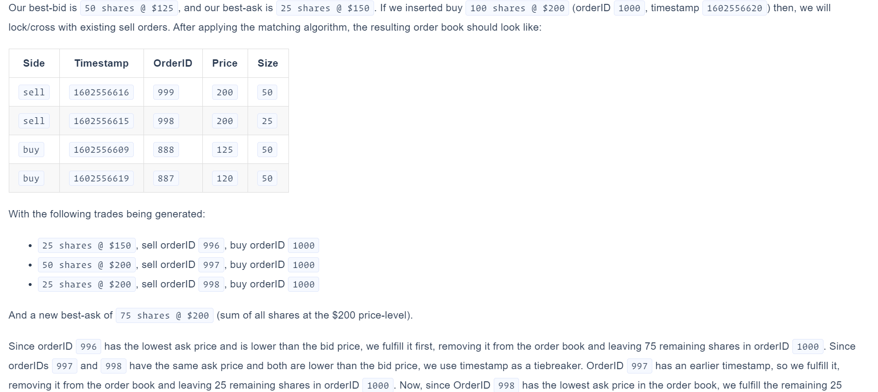 Solved Codewriting Order Book Project In this project, you | Chegg.com